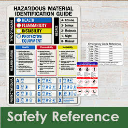 Safety Cards - CPR Steps & Medical ID Cards | Corp Connect